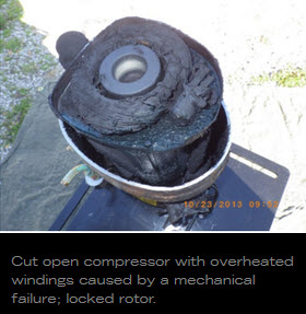 Compressor Failure in HVAC Systems