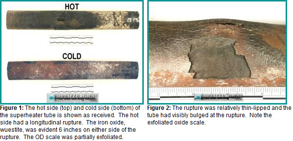 Failure Analysis: Analyses of Superheater Tube From Boiler
