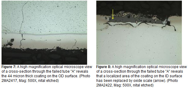 High Temperature Oxidation Failure of Aluminized Steel Heater Tubes